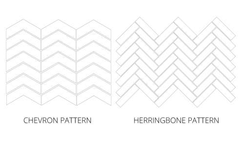 Remodeling 101: The Difference Between Chevron and Herringbone Patterns ...