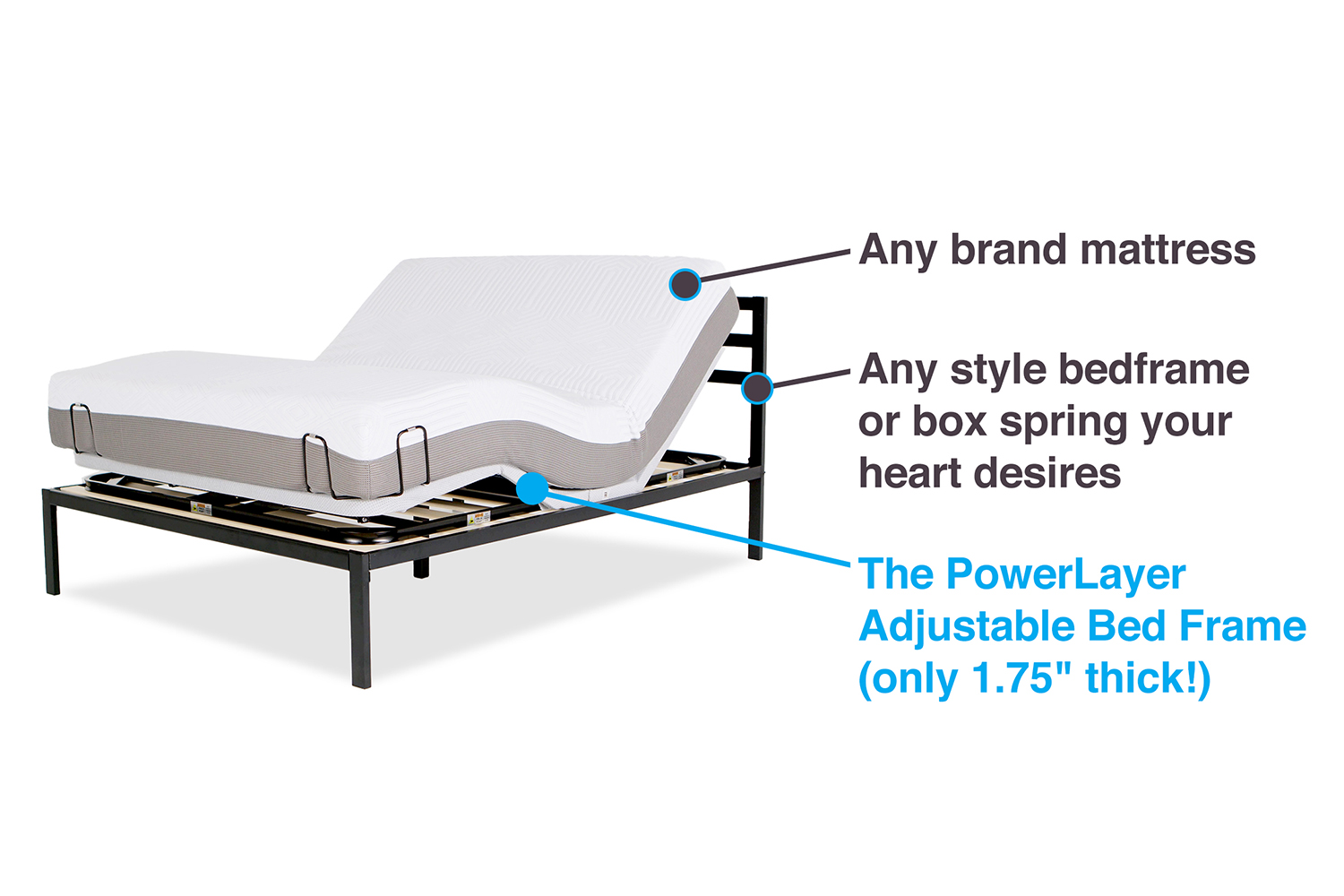 PowerLayer, A New Adjustable Sleeping Solution from BedJet - Remodelista